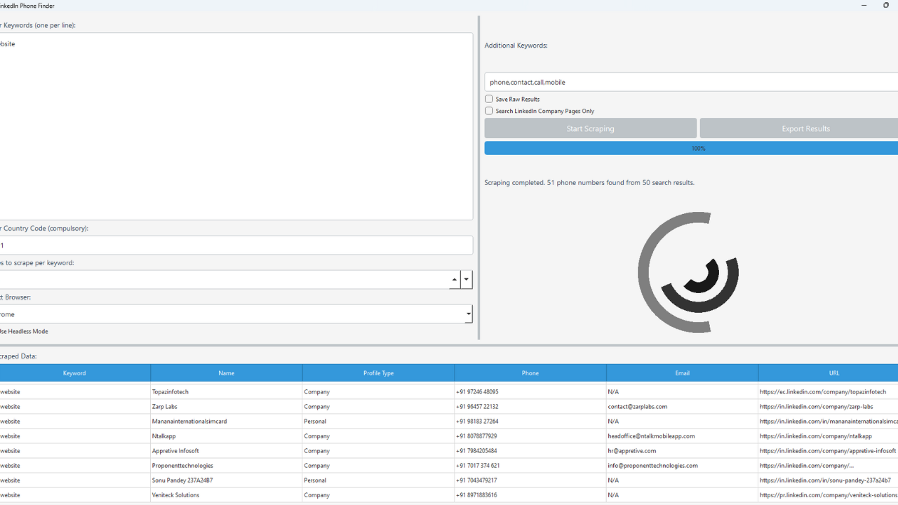 RT LinkedIn Phone Finder | Scrape Phone Number From Linkedin by ElektroSoftware